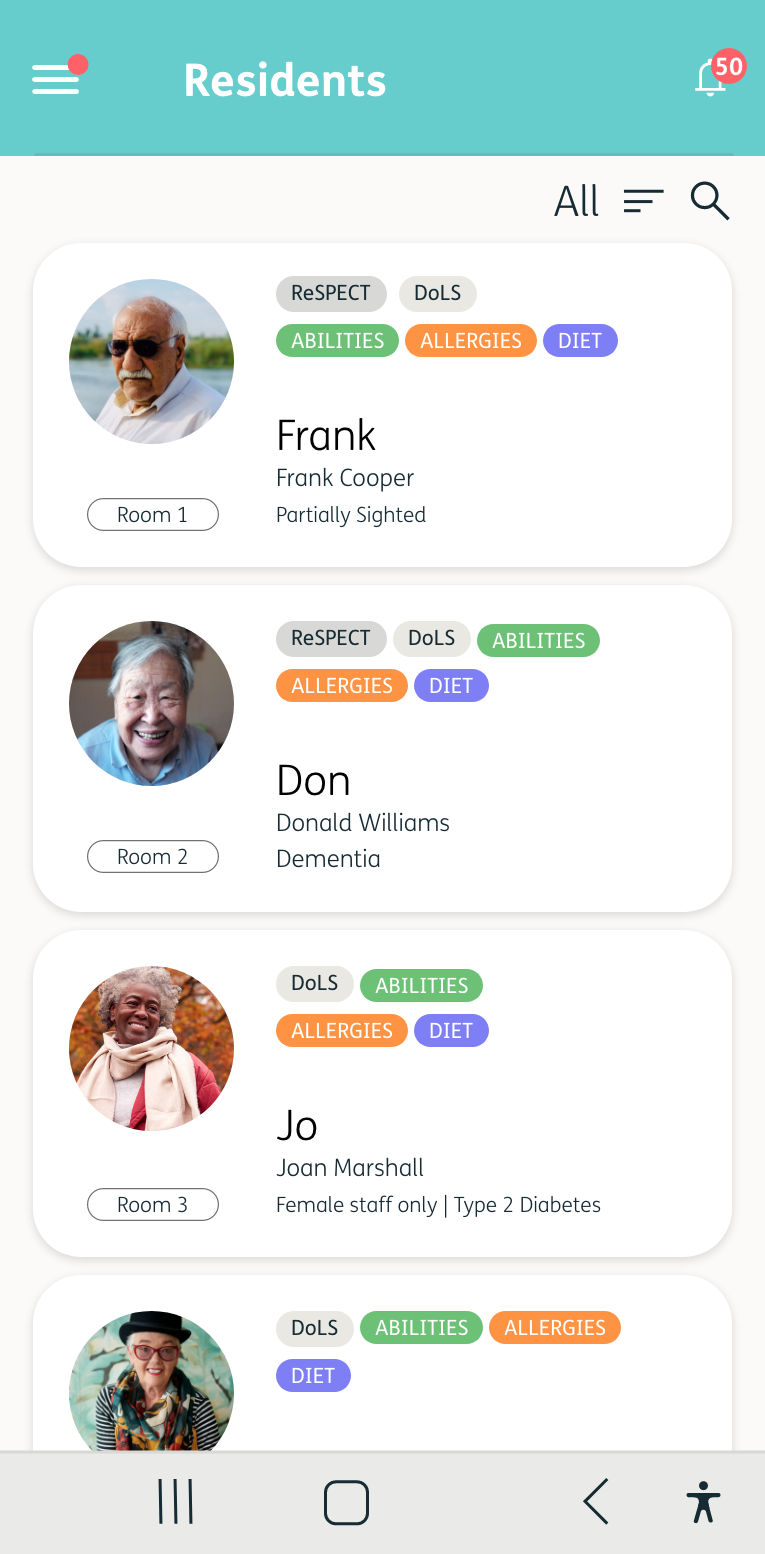 Our Products - Nourish Care